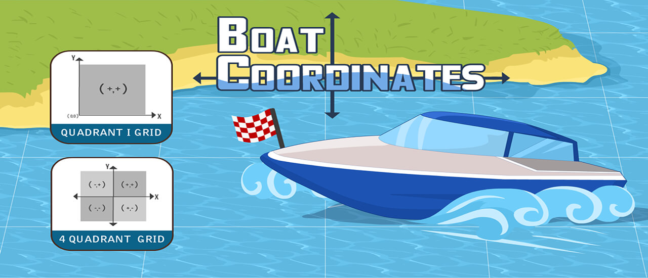 Boat Coordinates - Me Aburro